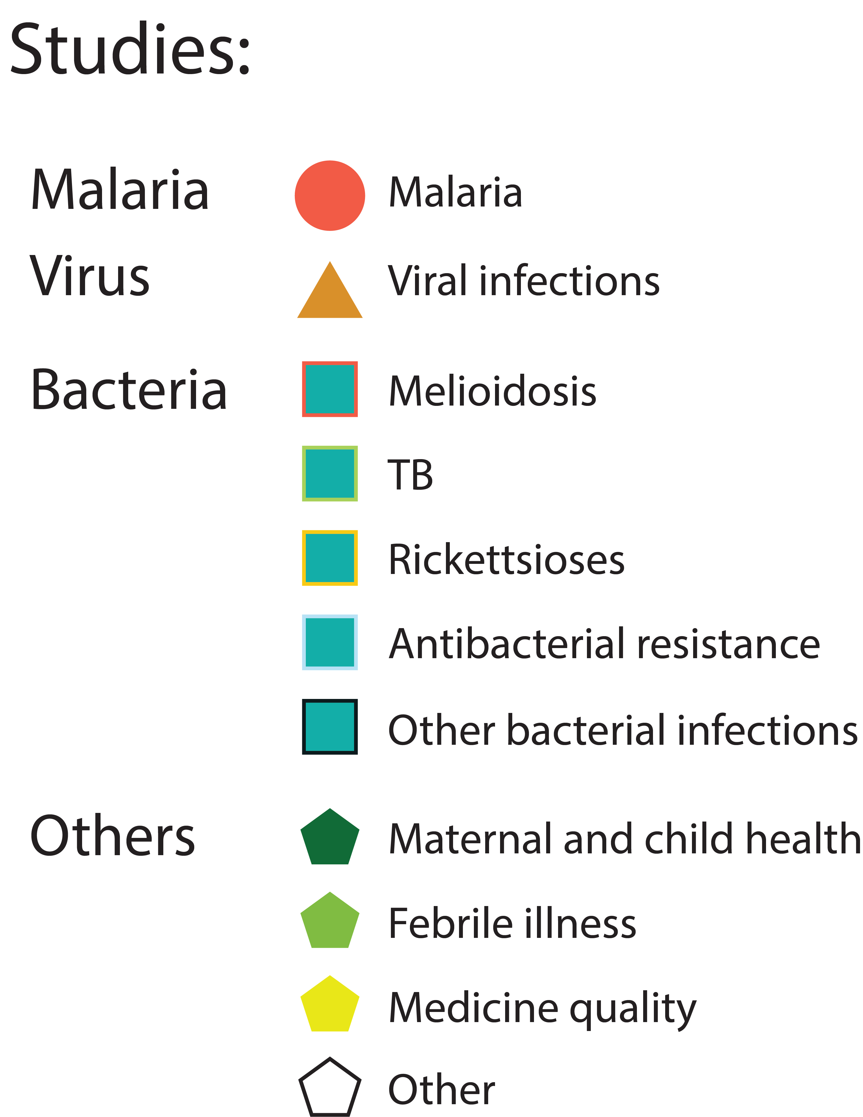 Visualizing multiple diseases in a map – PHANNISA