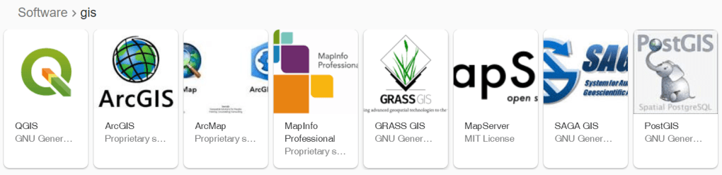 Spatial Science 101 – PHANNISA