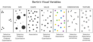 Spatial Science 101 – PHANNISA