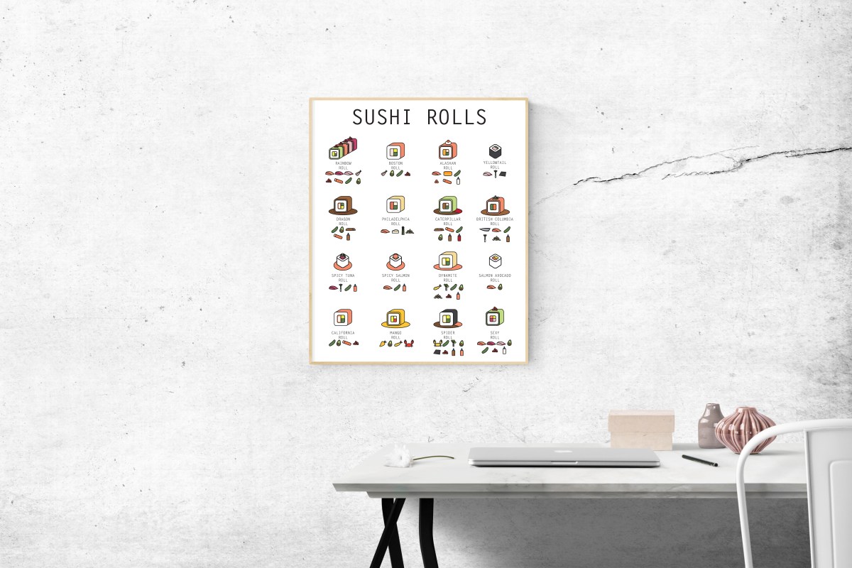 Infographic of Sushi – PHANNISA